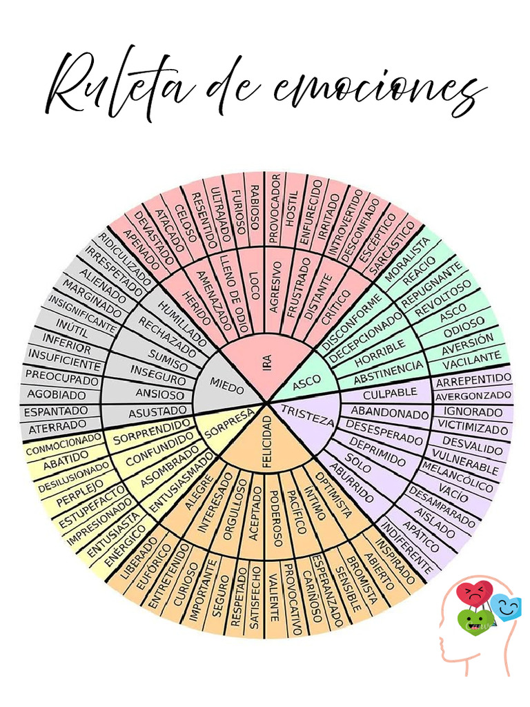 Ruleta de Emociones | PDF
