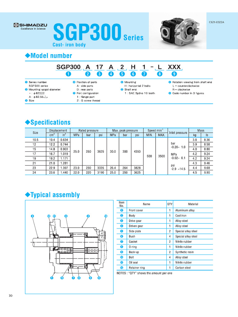 SGP 300 Series | PDF