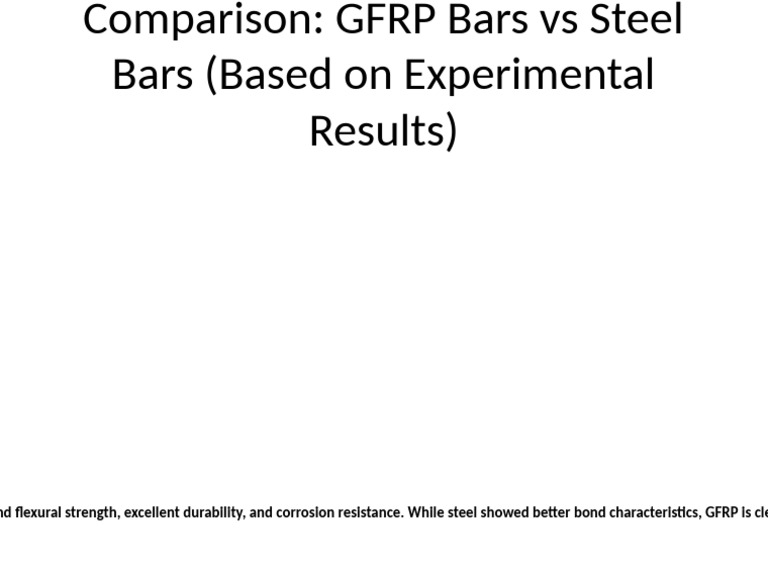 GFRP Vs Steel Comparison Slide | PDF