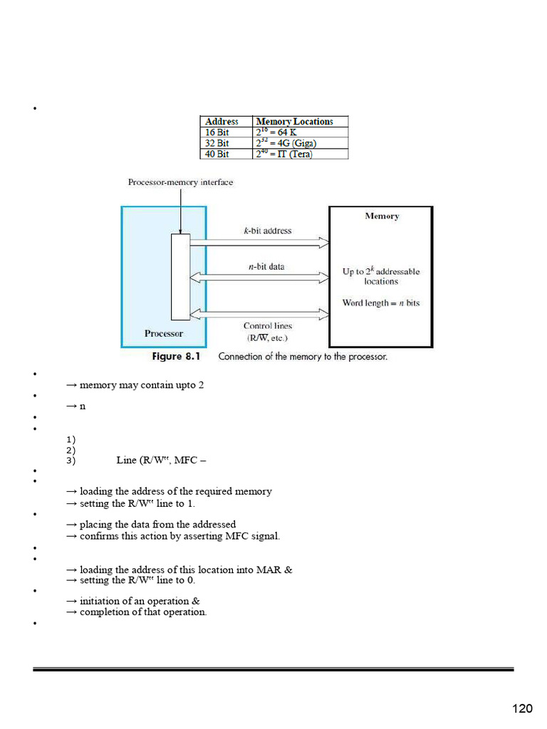 COA-BEC306C Module 4 Notes | PDF | Dynamic Random Access Memory | Hard ...