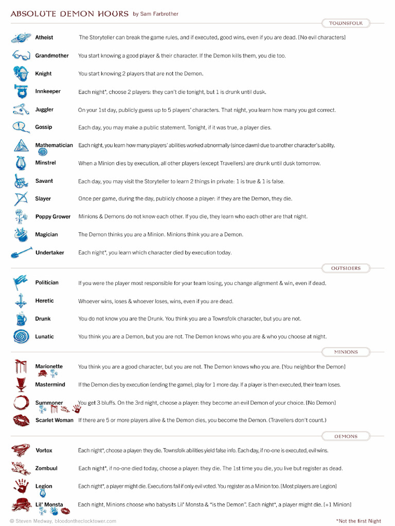 Absolute Demon Hours | PDF