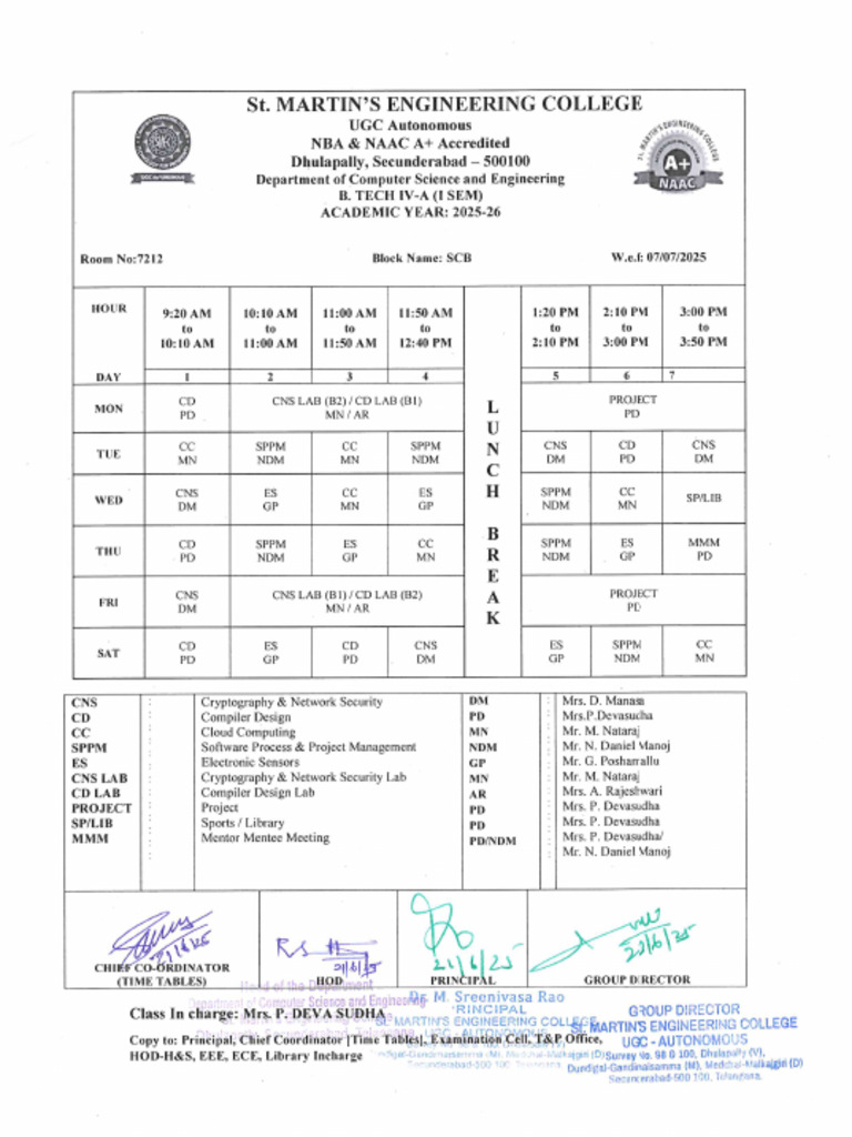 IV - I (SMEC-R22) 2022 Batch Time Tables | PDF