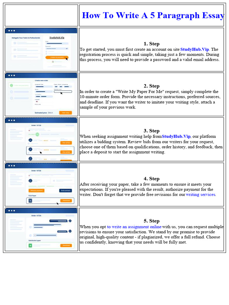 How To Write A 5 Paragraph Essay | PDF | Islamic Banking And Finance ...
