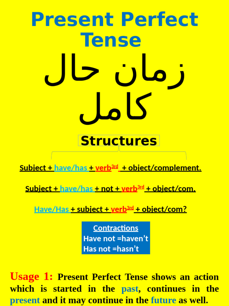 Understanding Present Perfect Tense | PDF