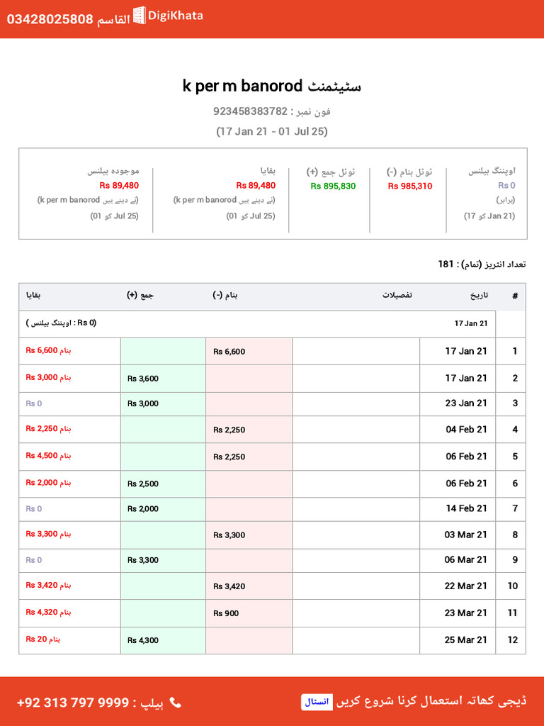 Customer Ledger Report 1751379208964 | PDF
