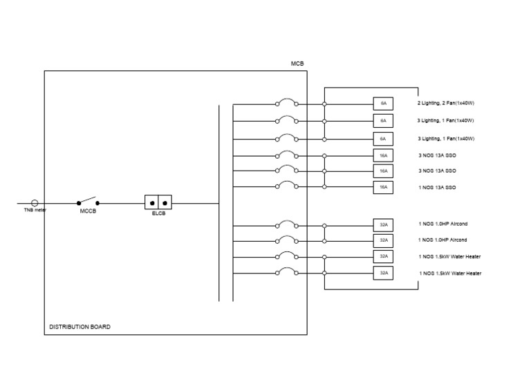 Single Line Schematic for TNB Meter | PDF