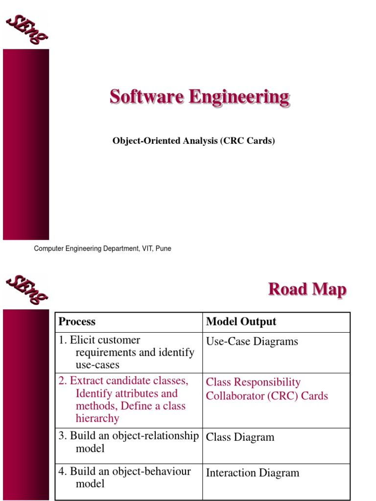 Software Engineering: Object-Oriented Analysis (CRC Cards) | PDF ...