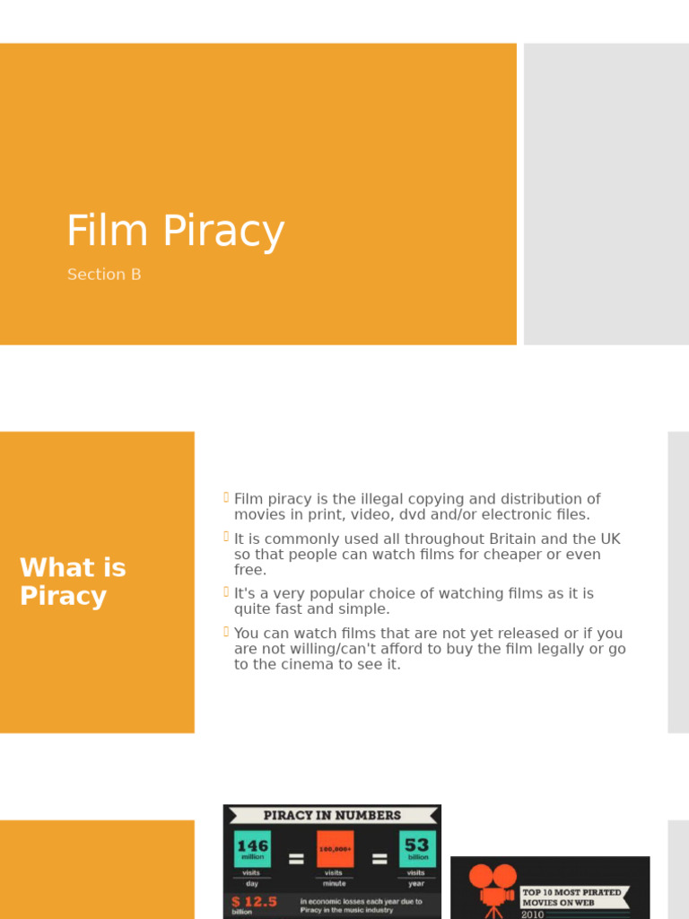 12 Film Piracy | PDF