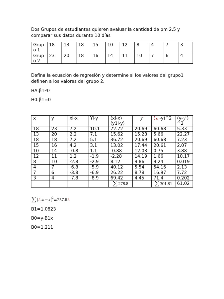Una Empresa Instalada Paneles Solares en Una Fabrica y Quiere Saber Si ...