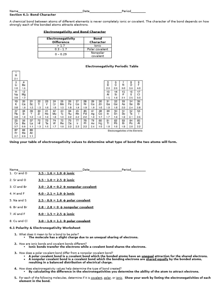 Bond Character and Electronegativity Guide | PDF | Chemical Polarity ...
