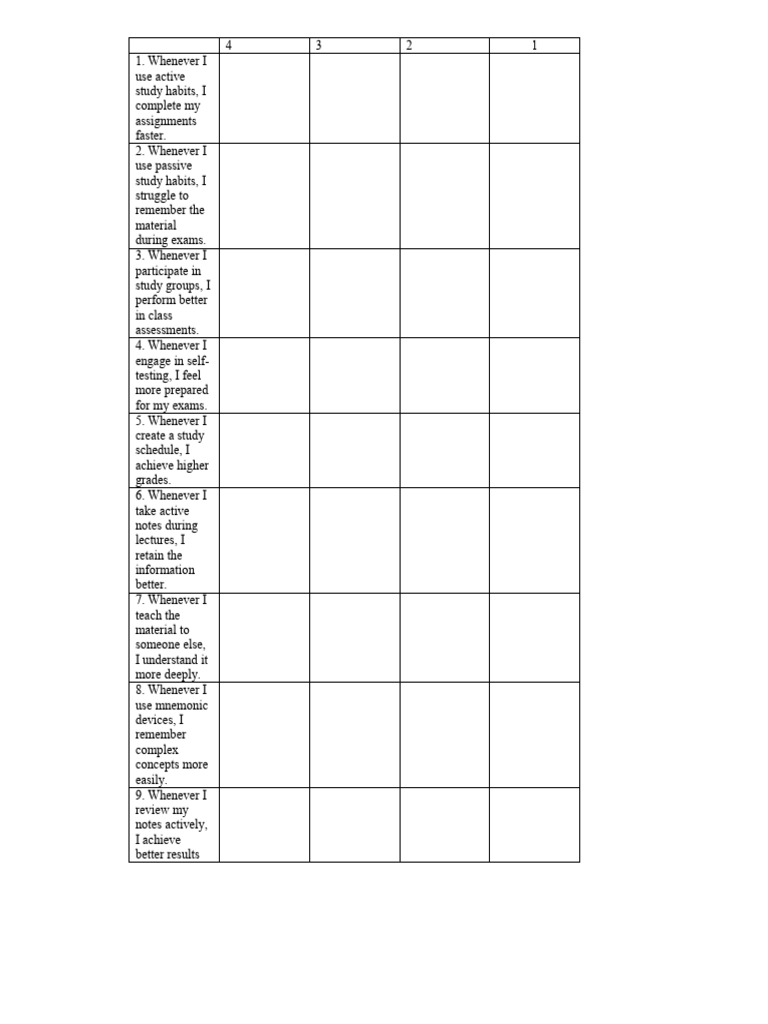 Survey Study Habits | PDF