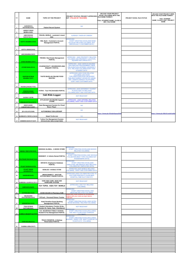 2025-26 Xii-A Cbse Computer Science Project - Topics | PDF