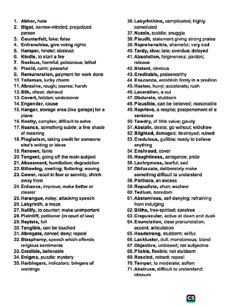 800+ Synonyms.. Maqbool Zaman | PDF