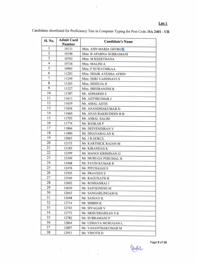 JSA List I | PDF