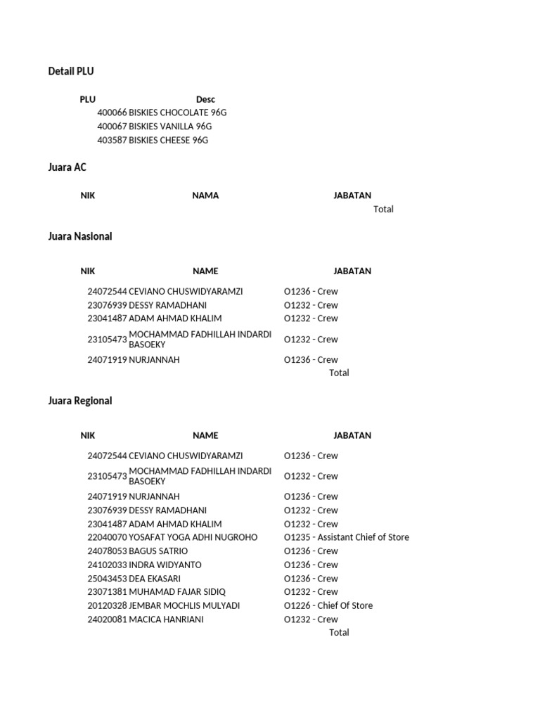 PSM Performance Report June 2025 | PDF