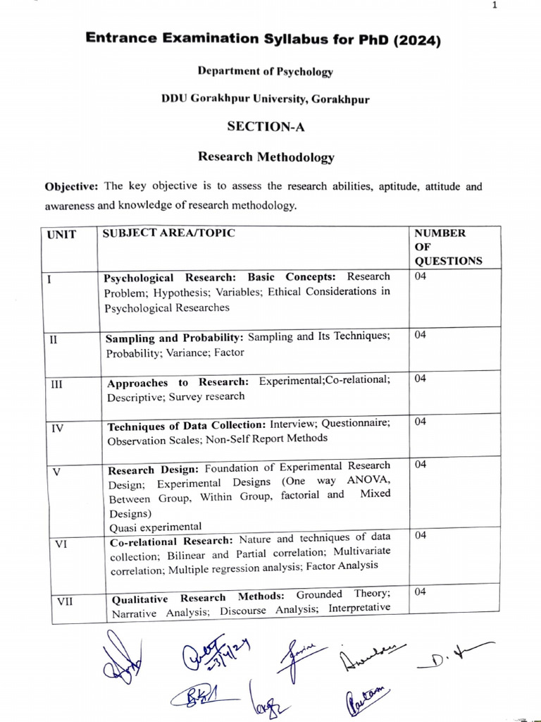 RET Psychology | PDF