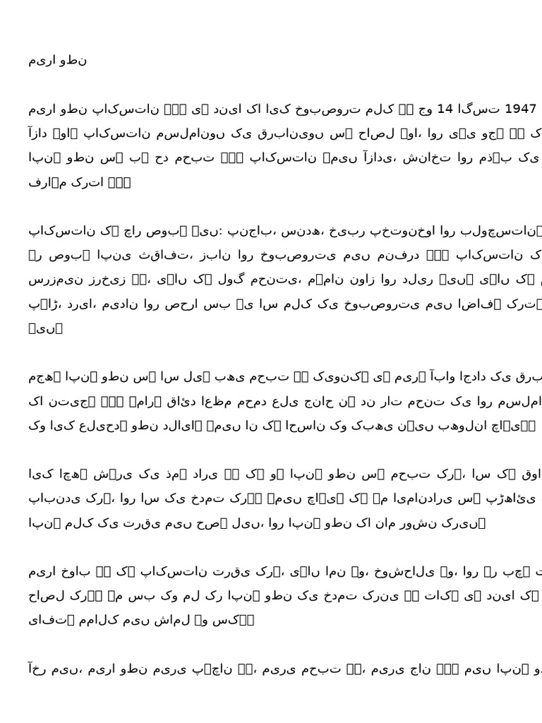 Mera Watan Urdu Essay | PDF