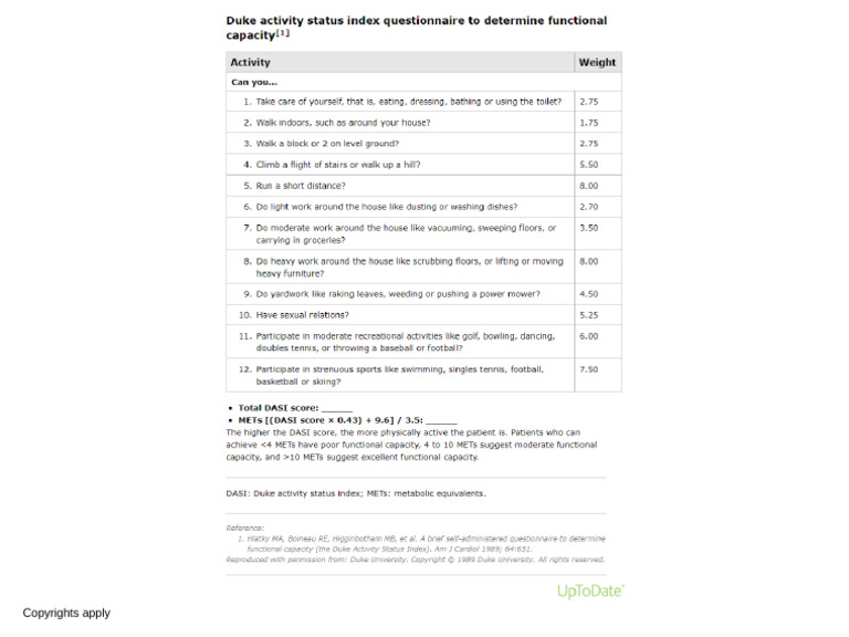 Duke Activity Status Index | PDF