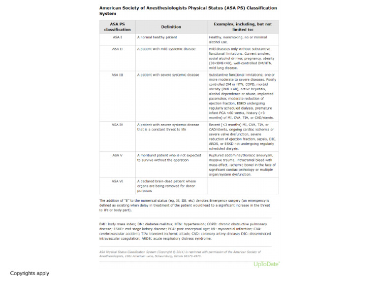 ASA Physical Status Classification System | PDF