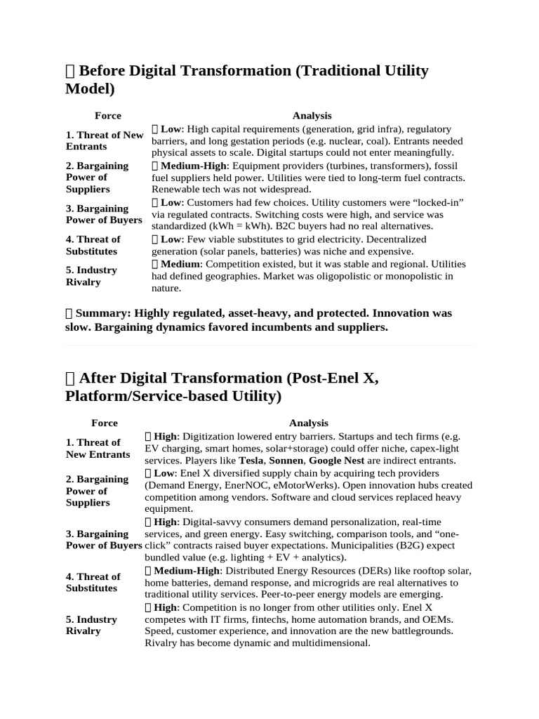 ? Before Digital Transformation | PDF | Electricity Generation | Public ...