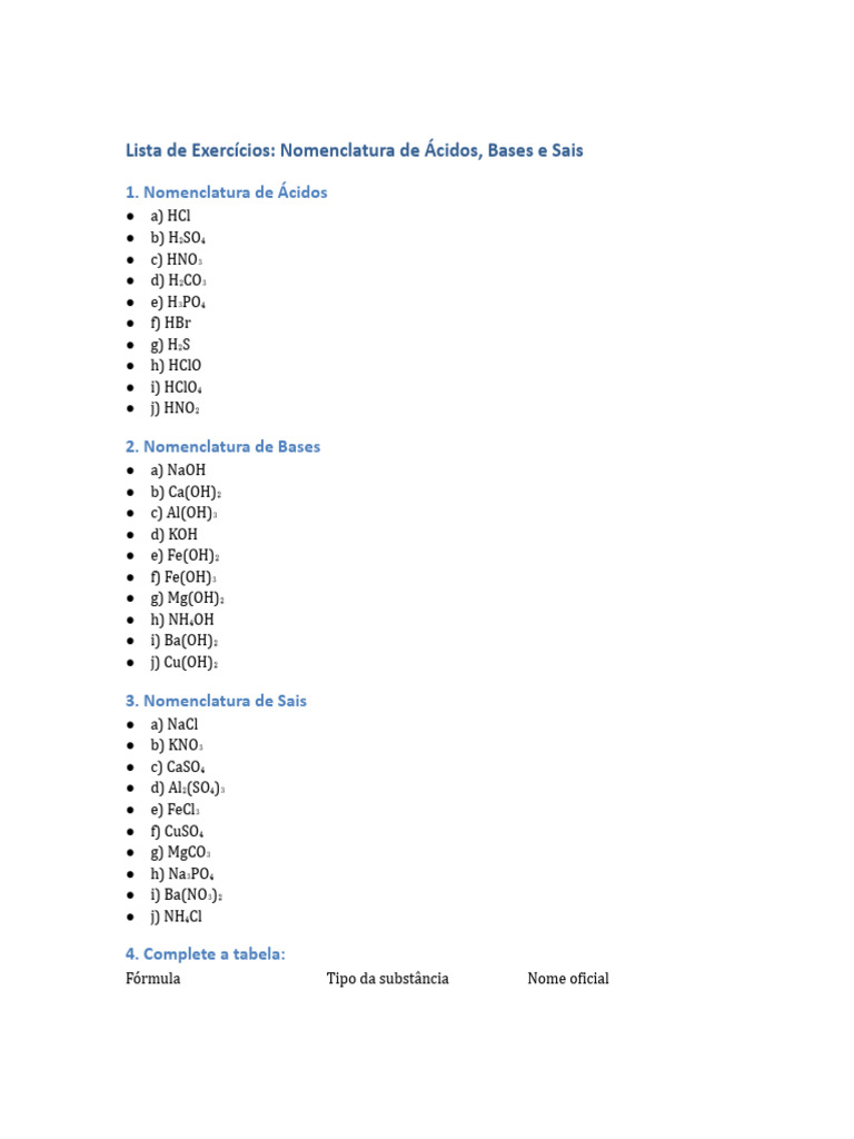 Lista Nomenclatura Acidos Bases Sais | PDF