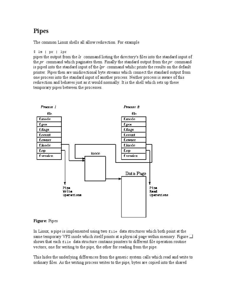 Pipes | PDF | Input/Output | Computer File
