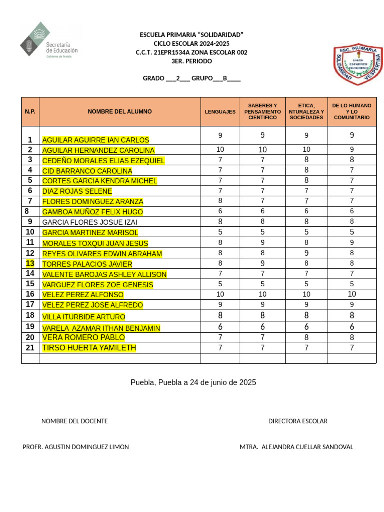 Reporte de Calificaciones 24-25 Tercer Trimestre | PDF | Aprendizaje