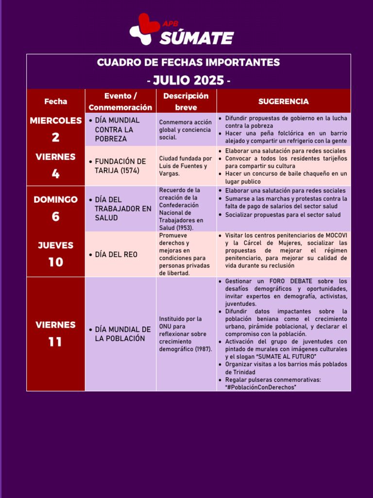 Fechas y Sugerencias - Julio - Apb Sumate Beni | PDF | Bolivia
