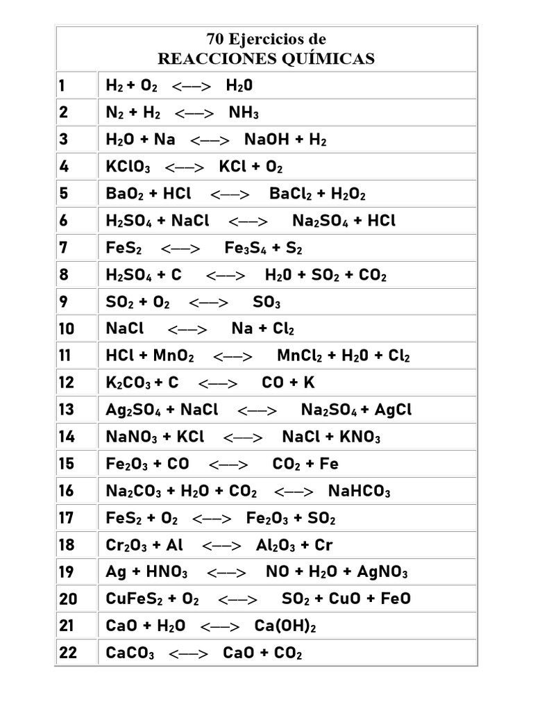 Doc-D Reacciones para Ajustar | PDF