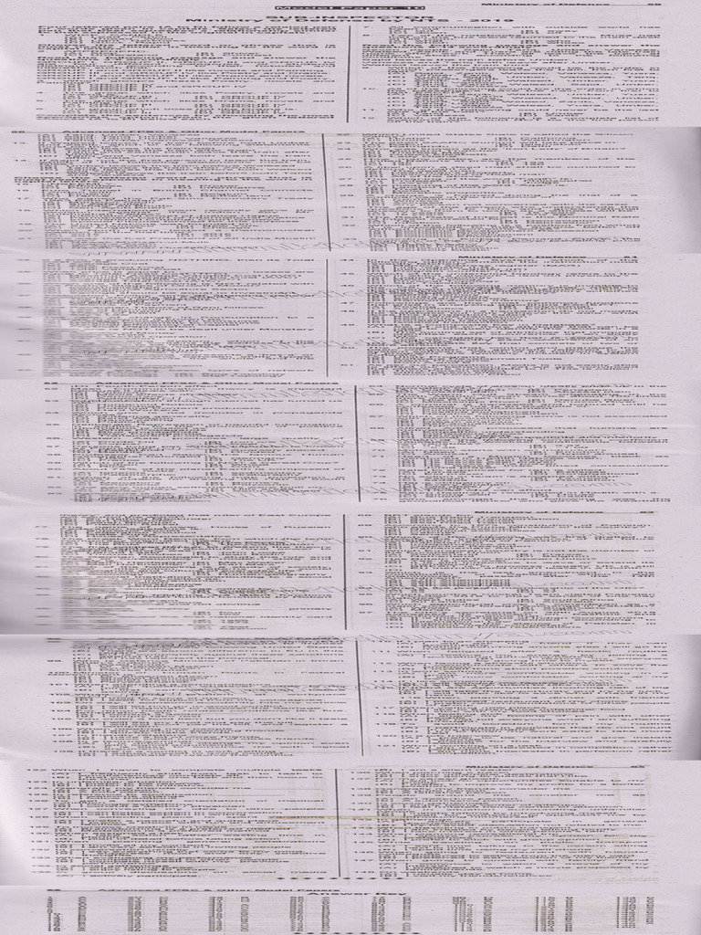 Past Paper 2019 FPSC Ministry of Defence Department Sub Inspector Paper ...