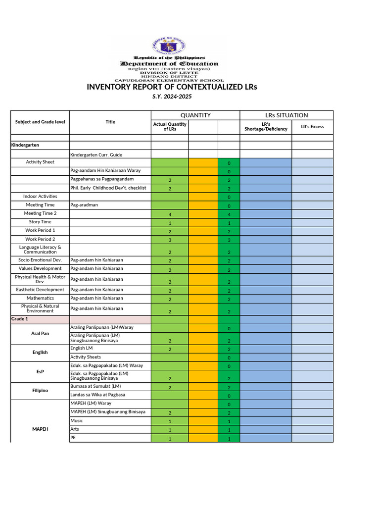 Inventory Reports of Contextualized LRs | PDF | Linguistics