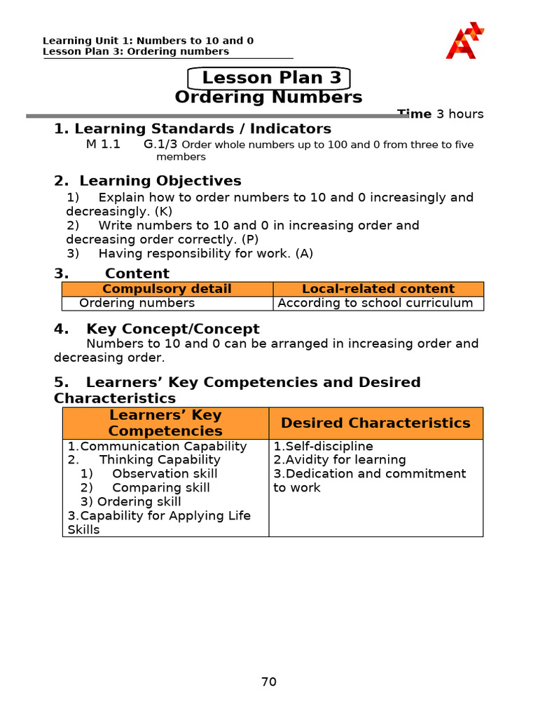 Grade 1 Lesson Plan: Ordering Numbers | PDF | Learning | Lesson Plan
