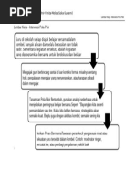 Lembar Kerja IPP | PDF