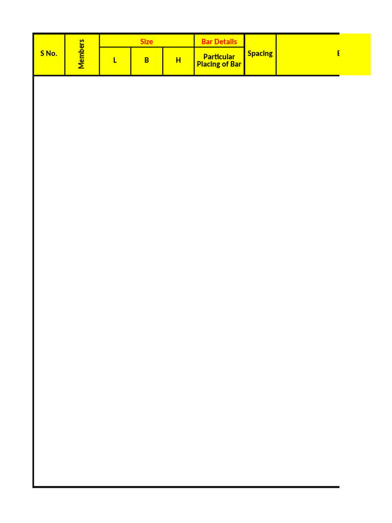 BBS Model Sheet | PDF