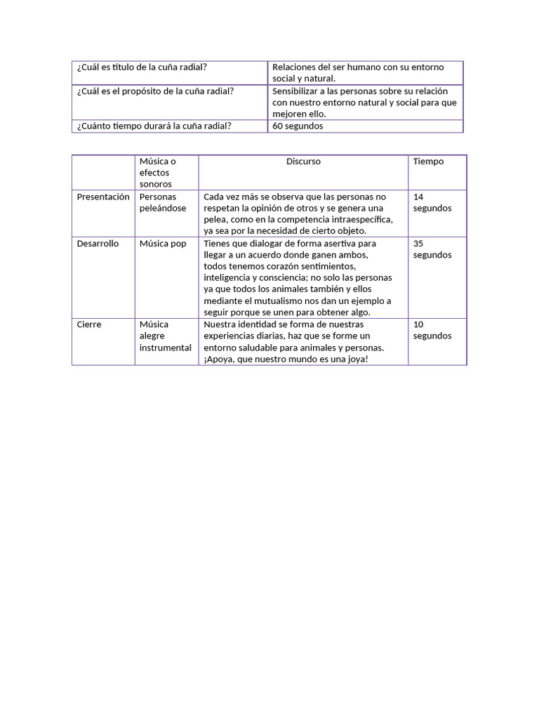 Ejemplo de Guion Cuña Radial | PDF