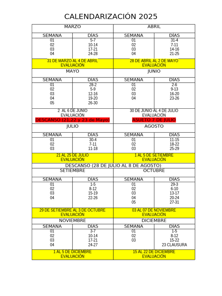 Calendario Uncos 2025: Fechas Clave | PDF