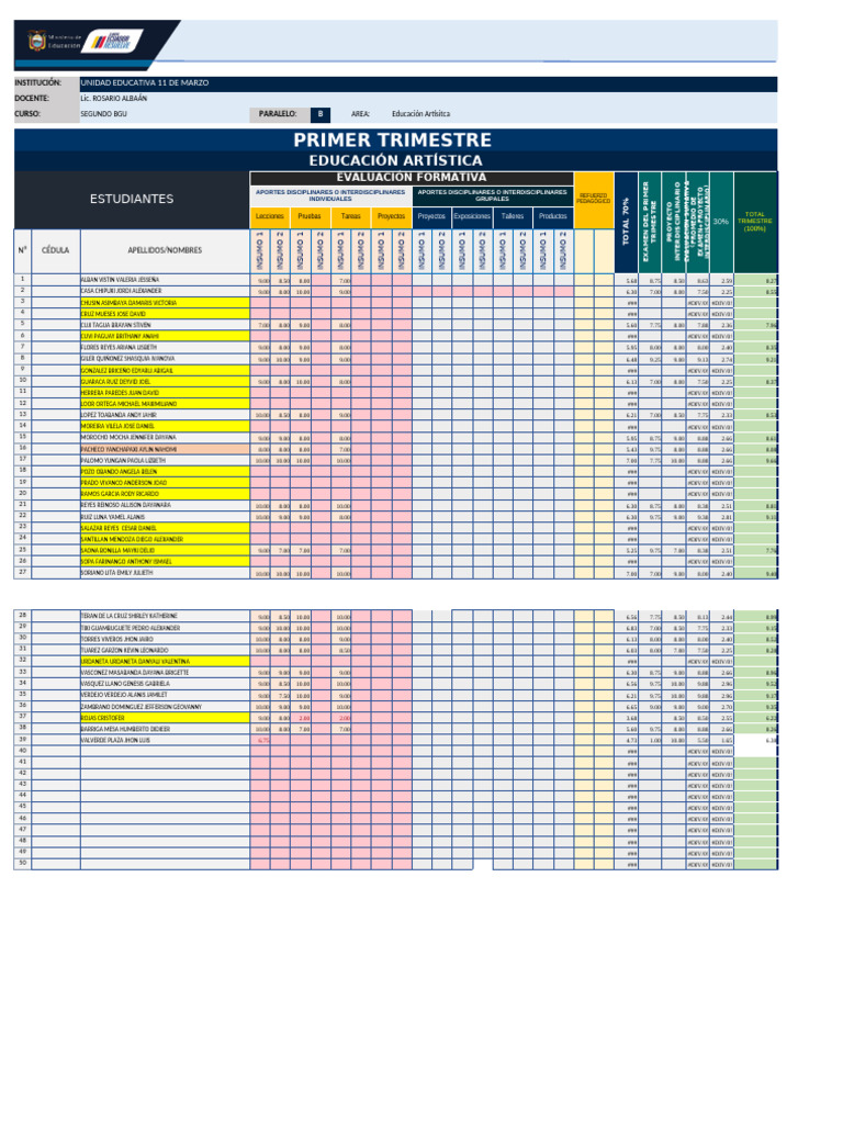 2do B Tercer Trimestre Sistema de Notas 2024-2025 | PDF