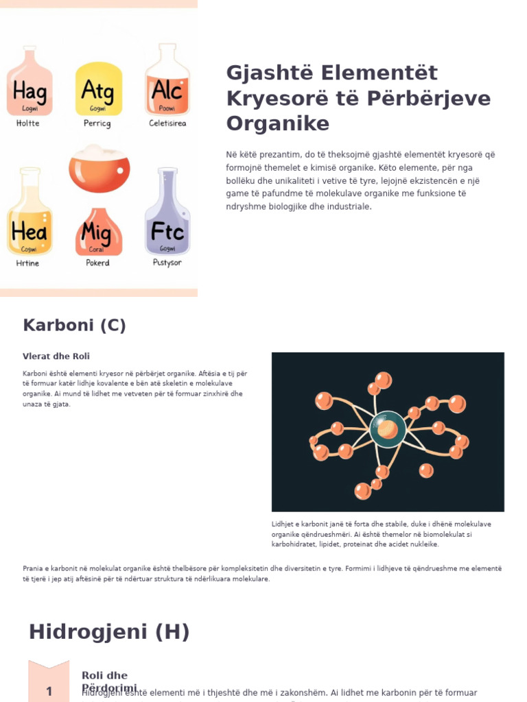 Gjashte Elementet Kryesore Te Perberjeve Organike - PPTX 20250415 ...