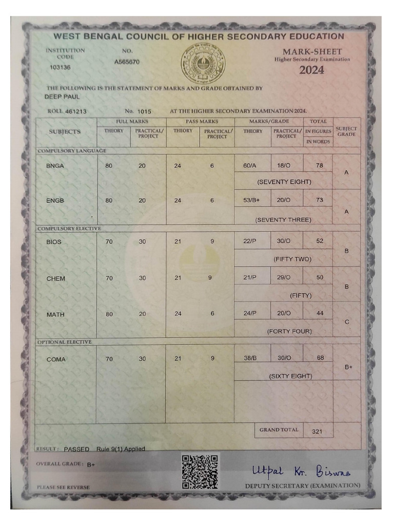 Marksheet WBCHSE | PDF