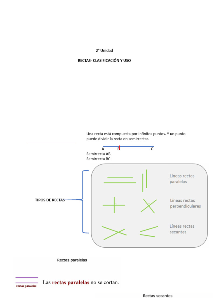 Tipos de Rectas | PDF
