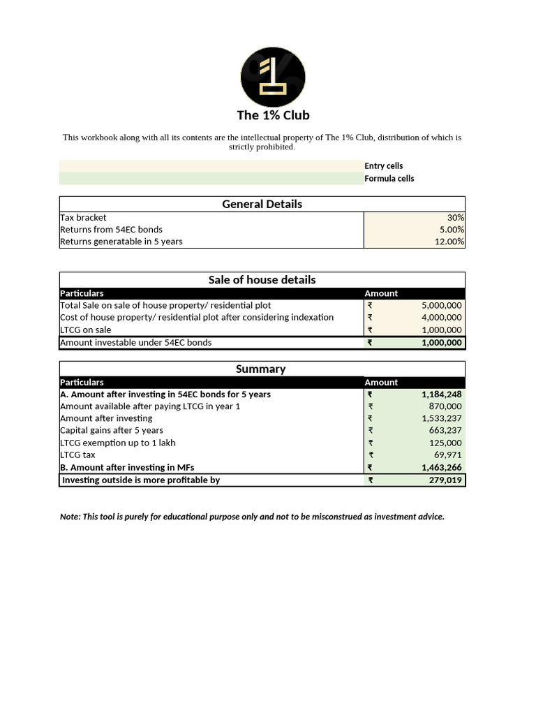 Should You Buy 54EC Bonds | PDF | Capital Gains Tax | Investing