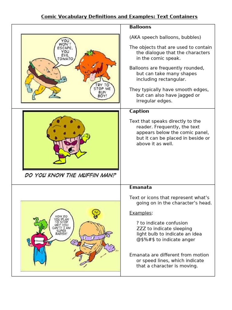 Political Cartoon Analysis Activity - Sahana Prabhu | PDF | Comics ...