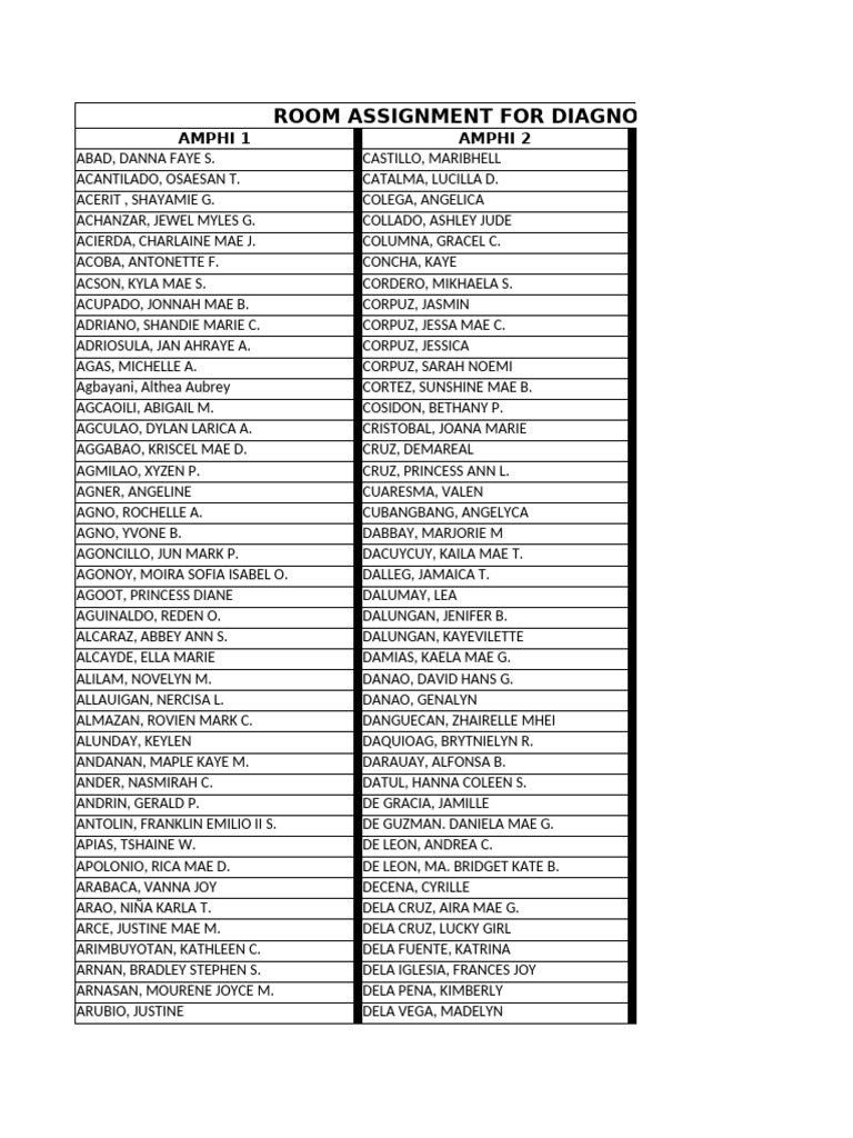 Electus A Deo Batch 2025 Room Assignment For DX Exam | PDF