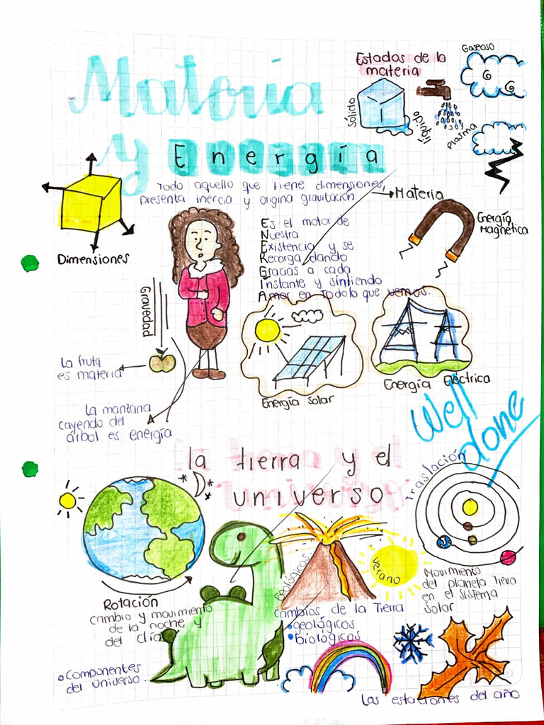 Materia y Energia | PDF