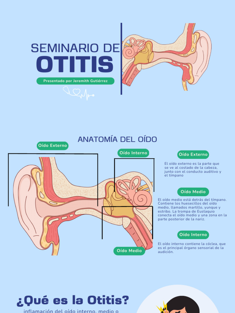 Otitis Completo | PDF | Oído | Escuchando