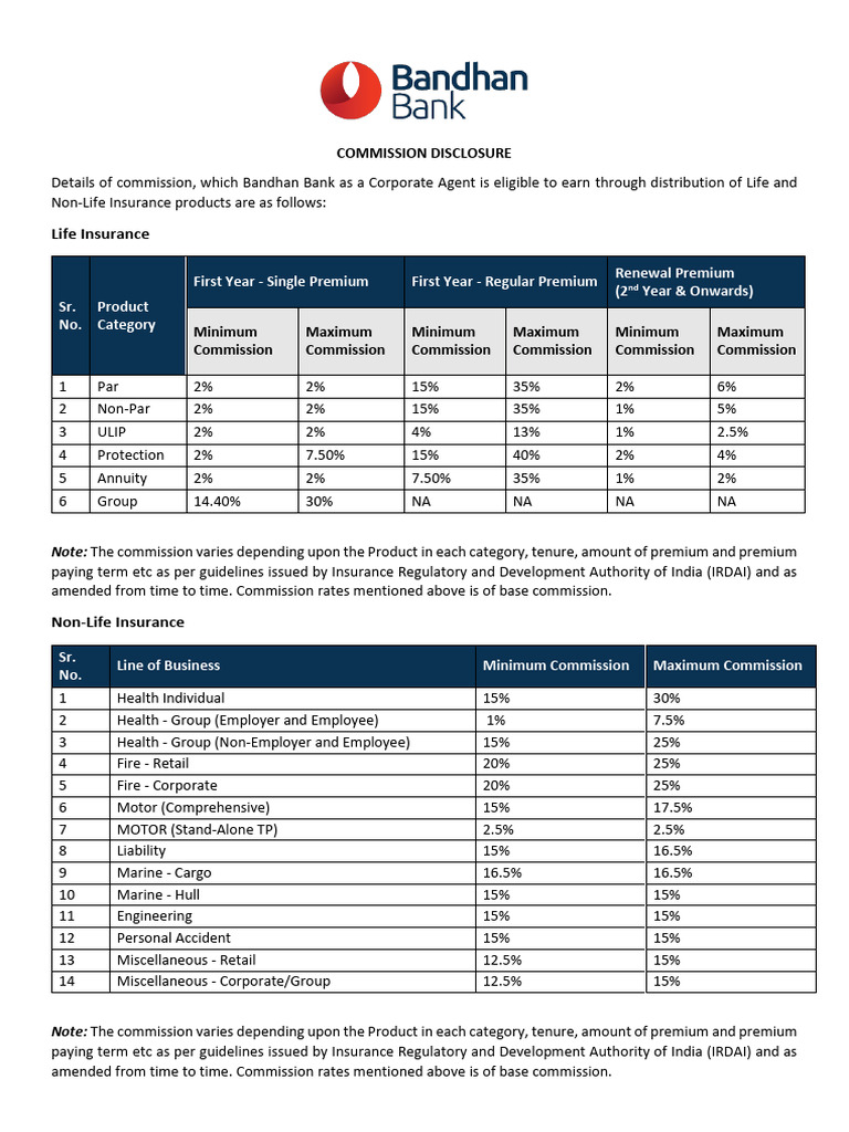 Bandhan Bank Insurance Commission Rates | PDF | Insurance | Life Insurance