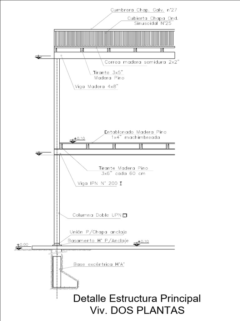 DETALLE Estructural Model | PDF