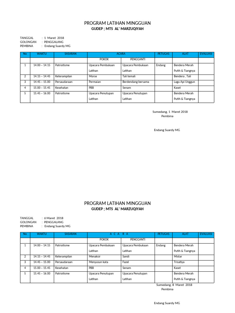 Program Latihan Mingguan Mts | PDF