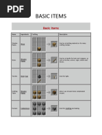 Minecraft Crafting Recipes Guide | PDF | Armour | Building Materials