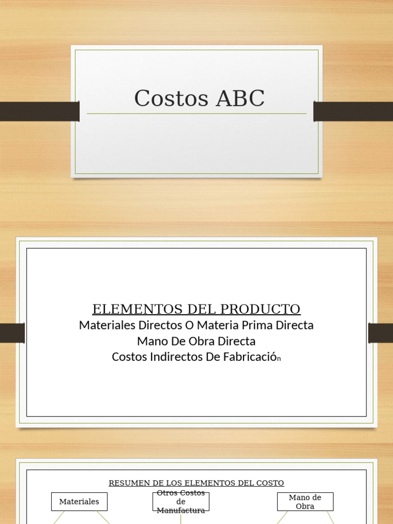 Costos ABC | PDF | Business | Negocios económicos